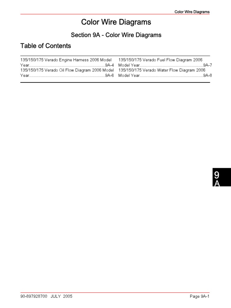 Section 9A - Color Wire Diagrams | PDF | Ignition System | Relay
