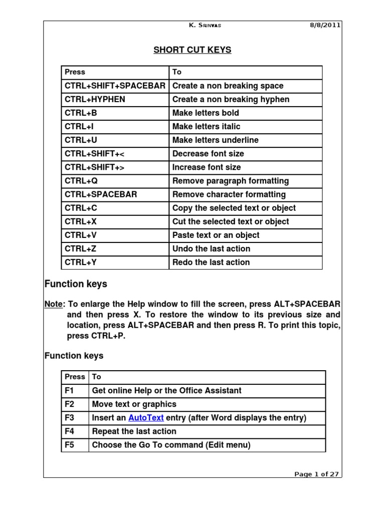Short Cut Keys - Ms - Word | PDF | Menu (Computing) | Paragraph