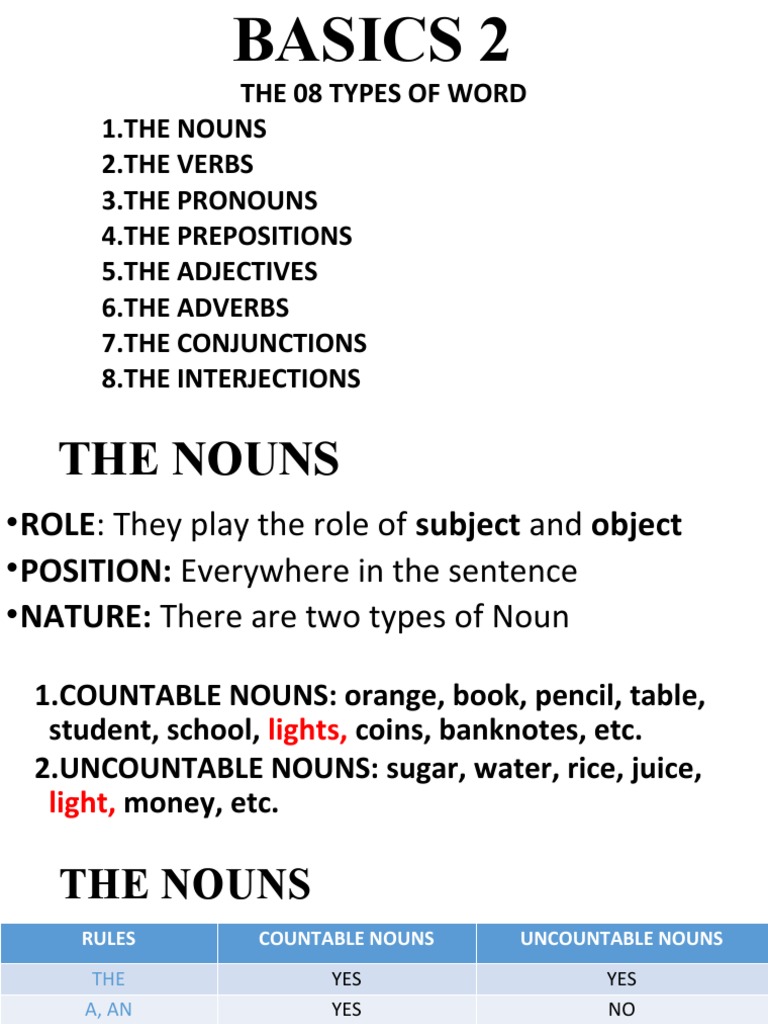 Basics 2 Lesson and Homework 2022 2023 | PDF | Verb | Noun