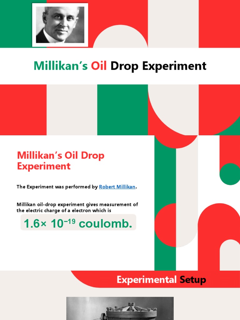 Millikan's Oil Drop Experiment Overview | PDF