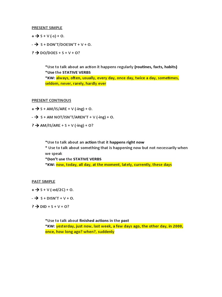 English Verb Tenses Explained | PDF | Grammatical Tense | Syntax