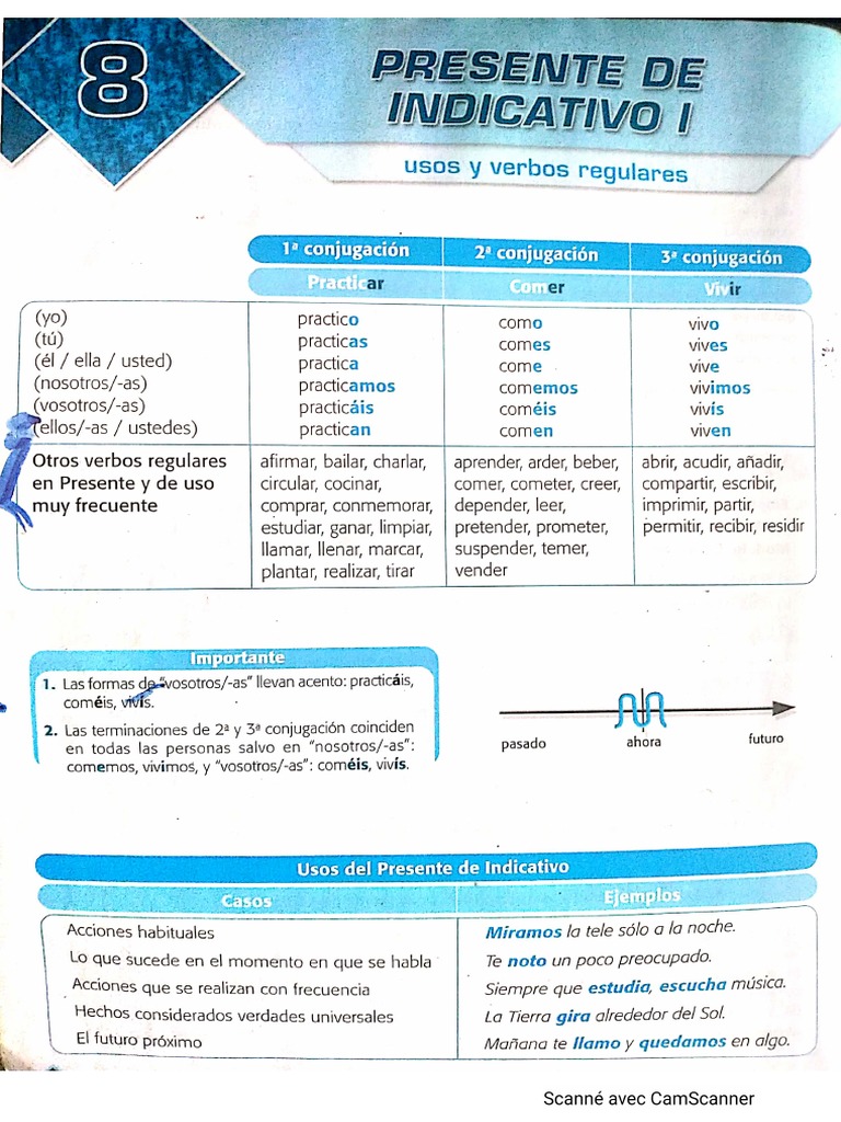 Presente de Indicativo I | PDF