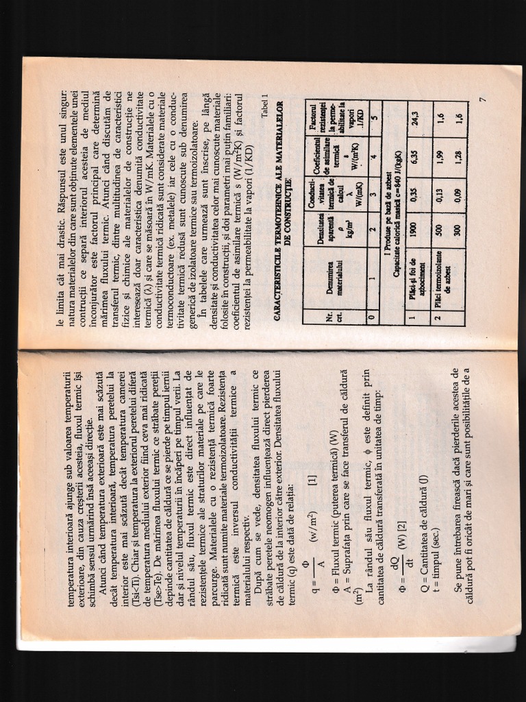 Unstructured Data Analysis Insights | PDF