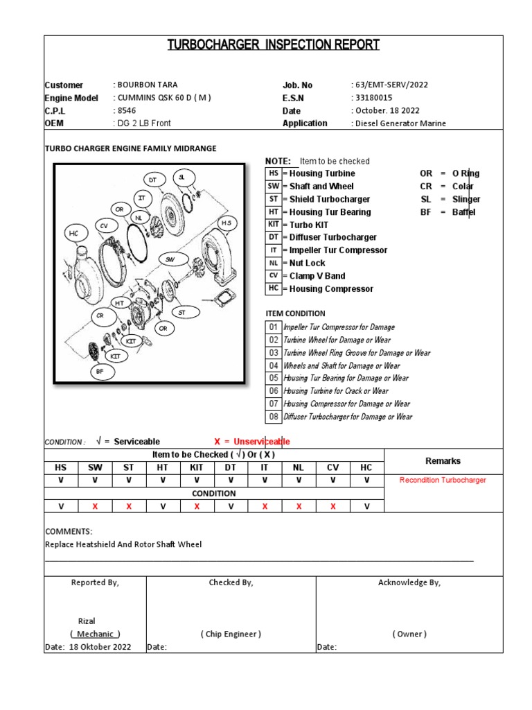 Report Turbo B Tiara LB Front DG 2jadi | Download Free PDF ...