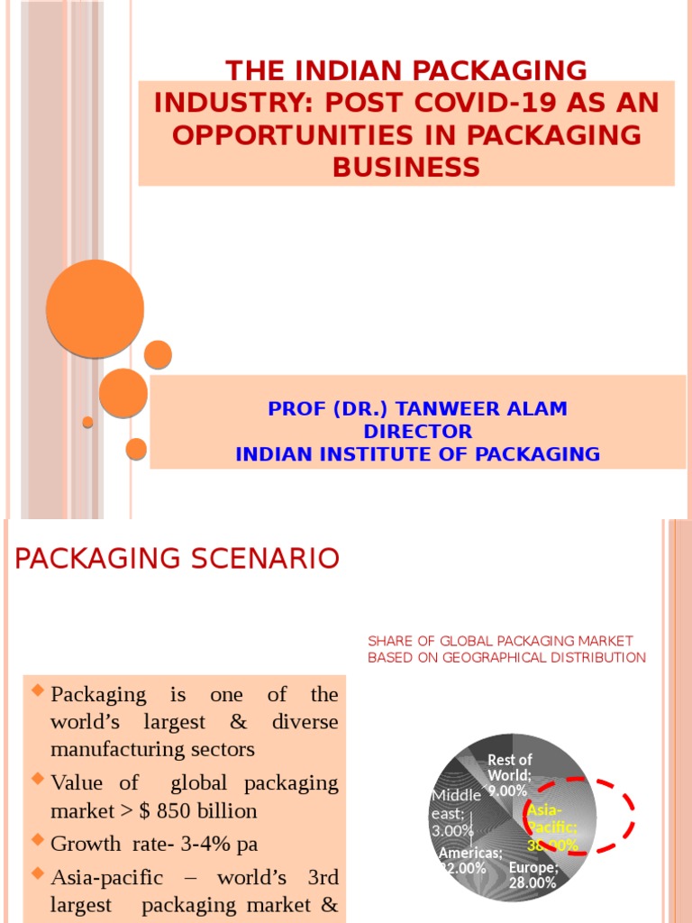 1590652928the Indian Packaging Industry - Post Covid-19 As An ...