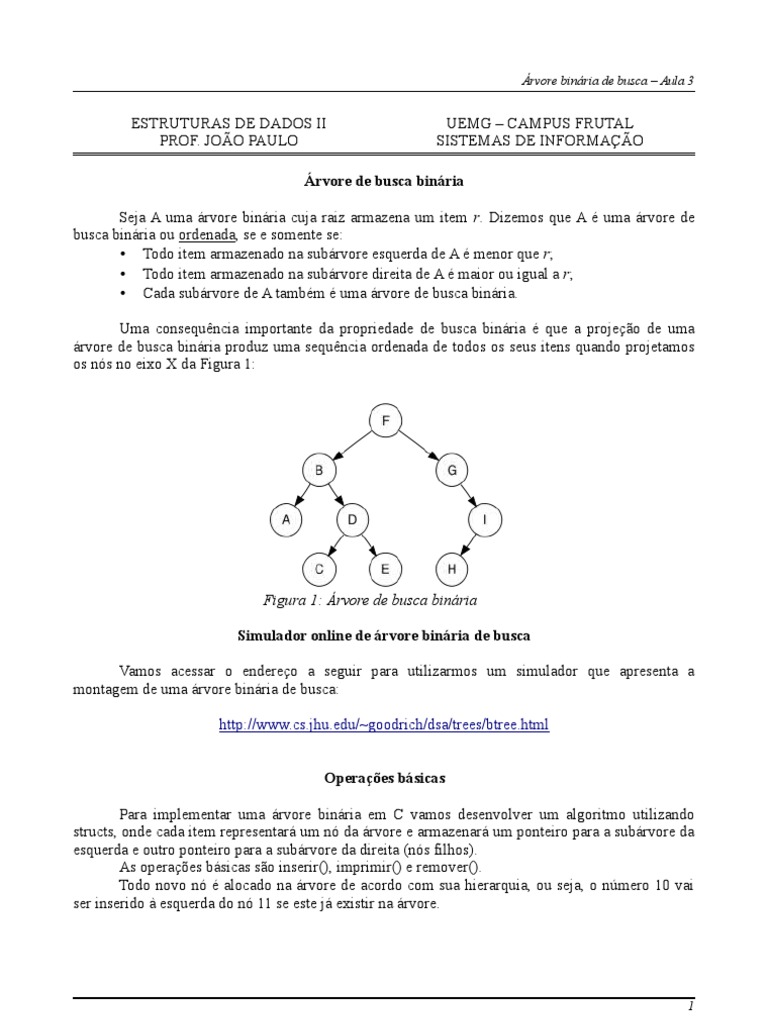 Aula5 Arvore de Busca Binaria | PDF | Algoritmos e estruturas de dados ... Aula5 Arvore de Busca Binaria | PDF | Algoritmos e estruturas de dados ...
