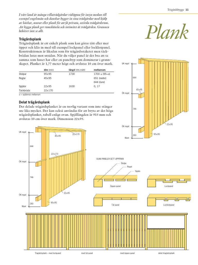 Plank | PDF