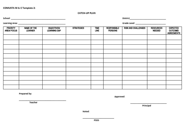 Catch Up Plan Template COMUSTA | PDF
