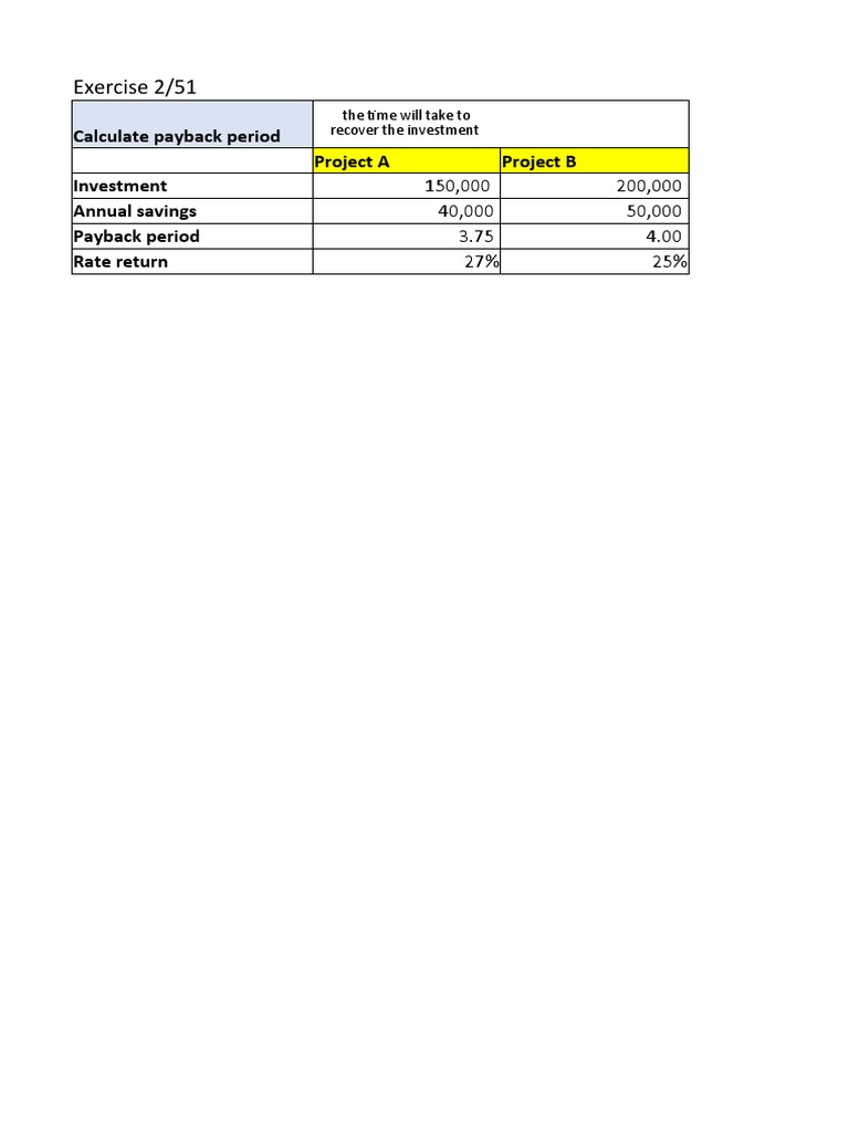 Calculate Payback Period, NPV-Chapter 2 | PDF | Net Present Value | Discounted Cash Flow