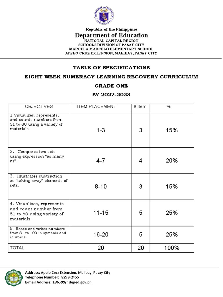 Summative Test Math Week 5 Connie | PDF | Written Communication | Literacy