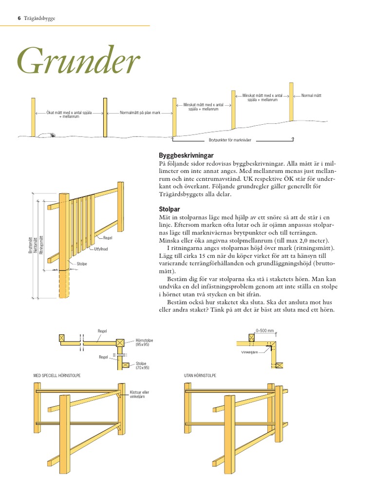 Grunder | PDF