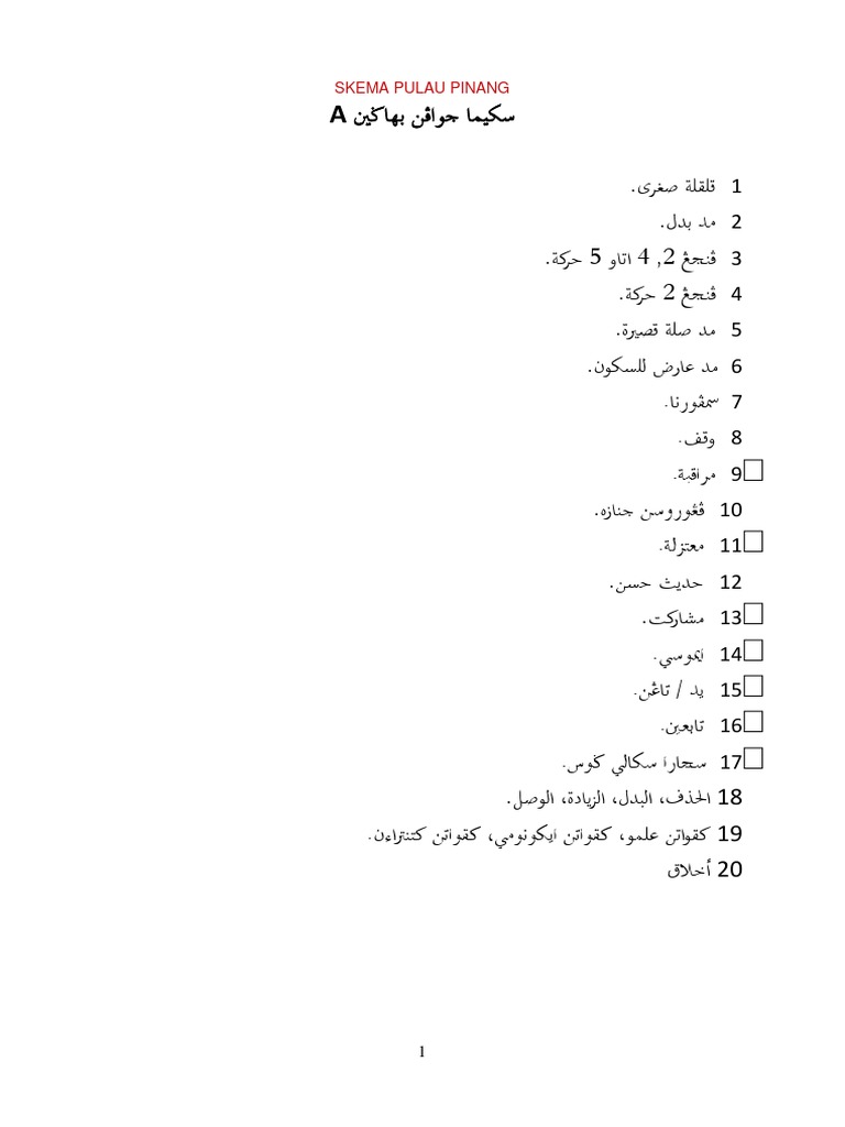 Skema Modul Set 1 Pqs SPM 2022 | PDF