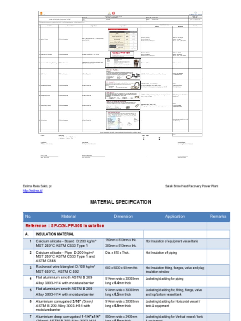 9773-PMA-BPK-001 R1 Piping Insulation | PDF