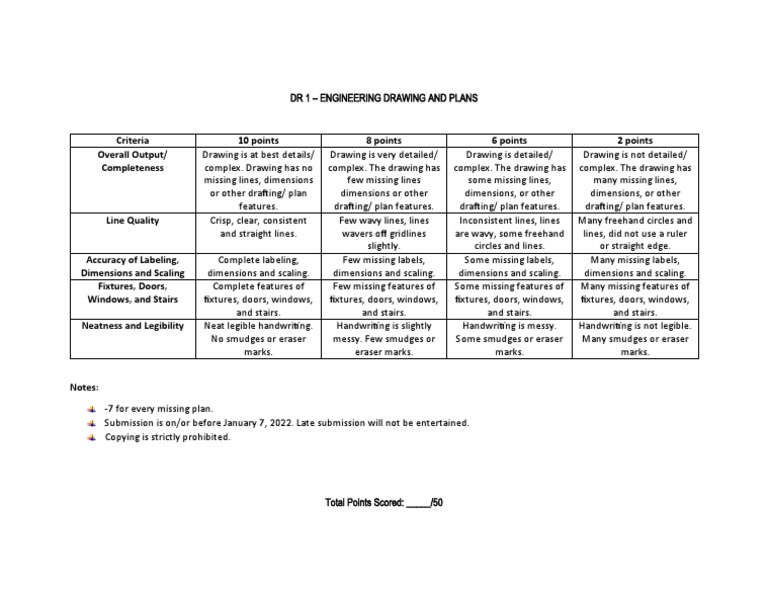 Final Plates Criteria For Grades | PDF | Graphic Design
