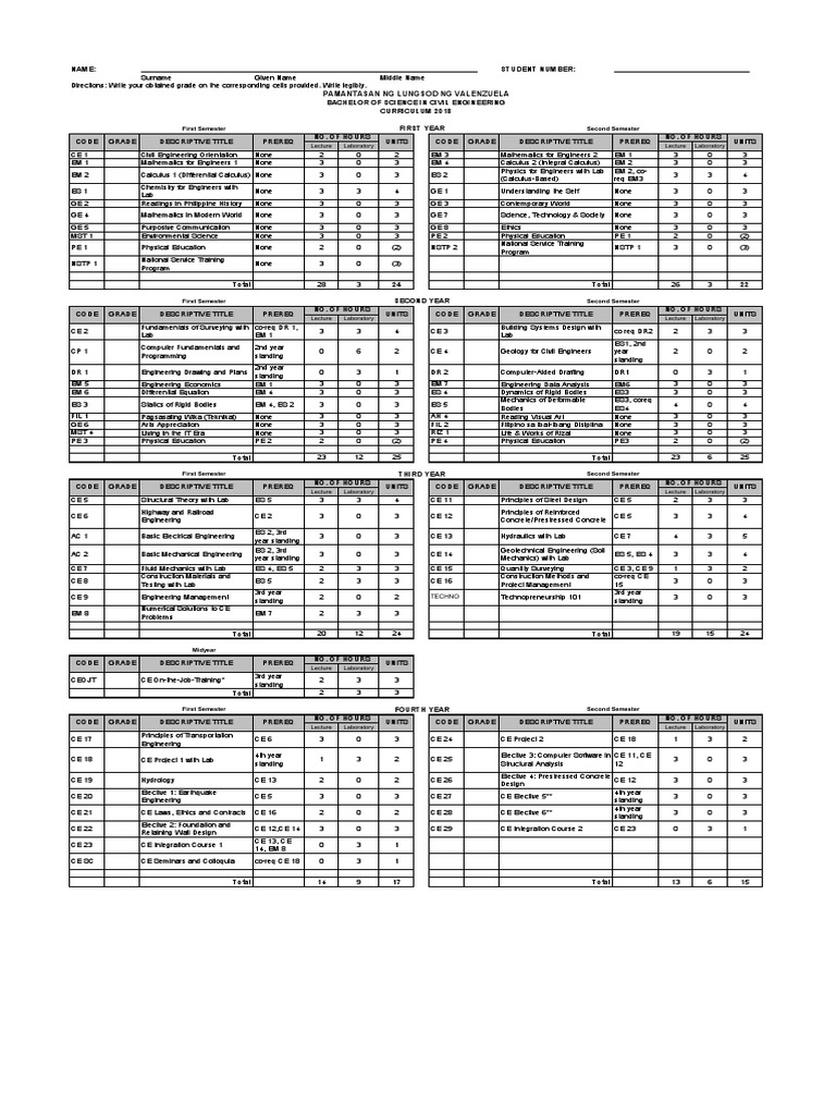 BSCE Curriculum 2018 With Grades | PDF | Engineering | Science