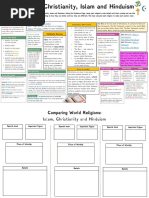 What Is Christianity - BBC Bitesize | PDF | Christian Belief And ...