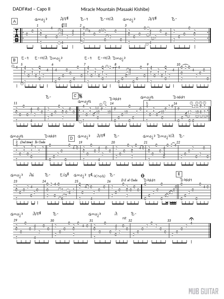 Miracle Mountain | PDF