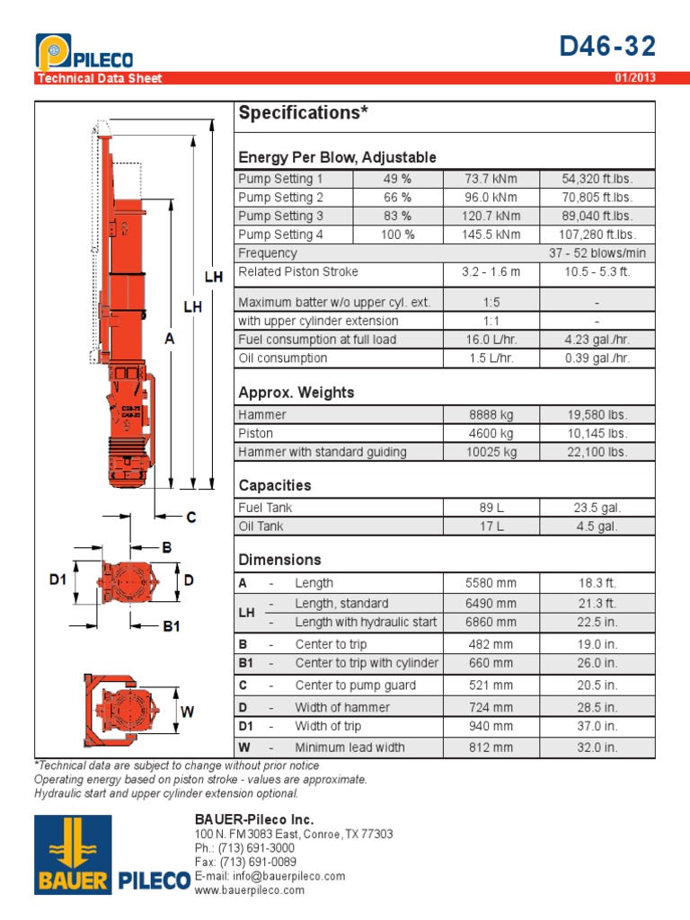 D46 32 Data Sheet | Download Free PDF | Engines | Mechanical Engineering