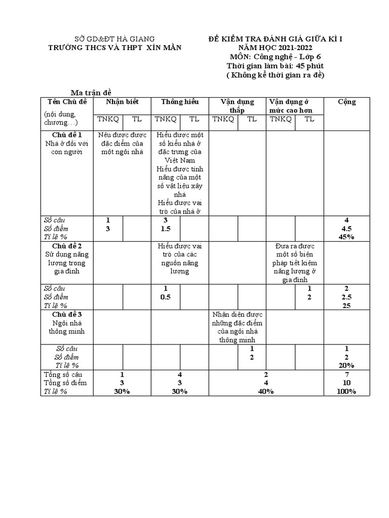 De Kiem Tra Giua Hoc Ki I Co Ma Tran Dac Ta | PDF