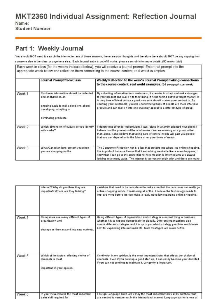 MKT2360 Individual Assignment Reflection Journal Template Rev2 1 | PDF ...