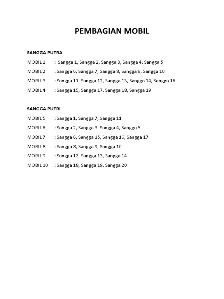 Pembagian Mobil | PDF