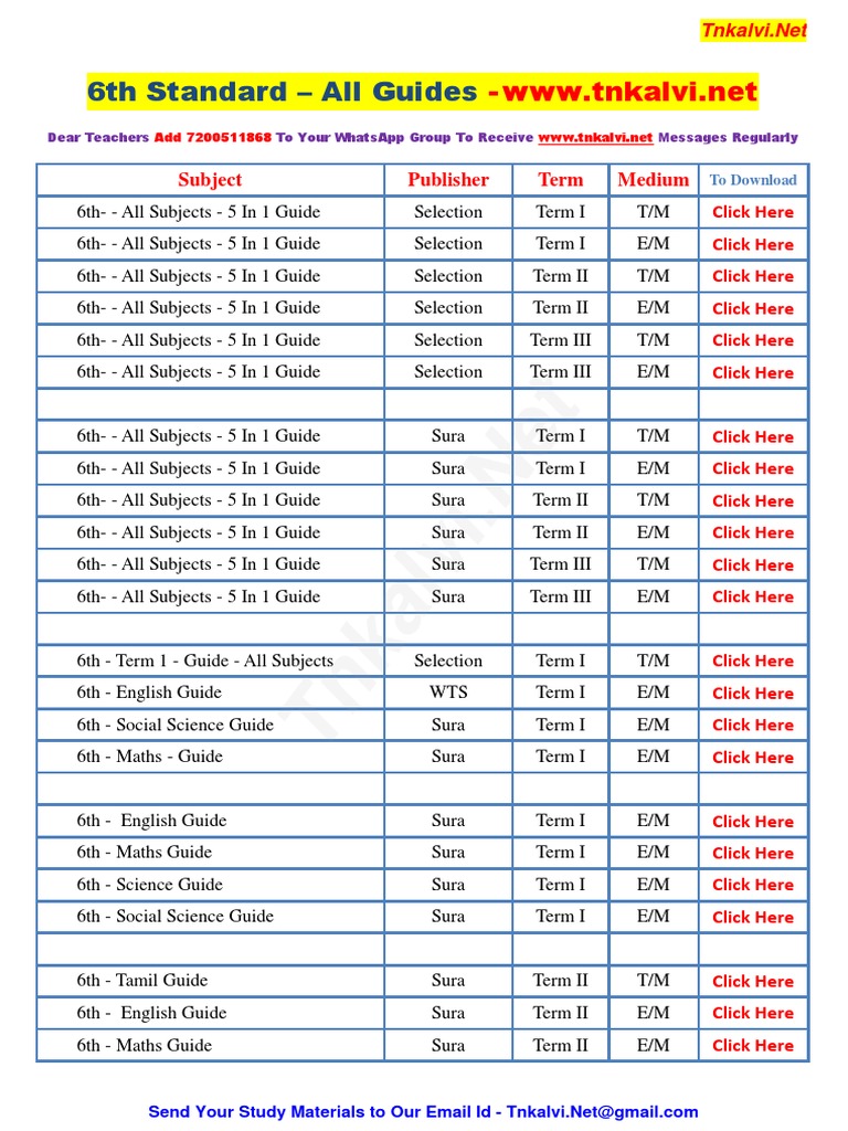 6th Guide | PDF | Communication
