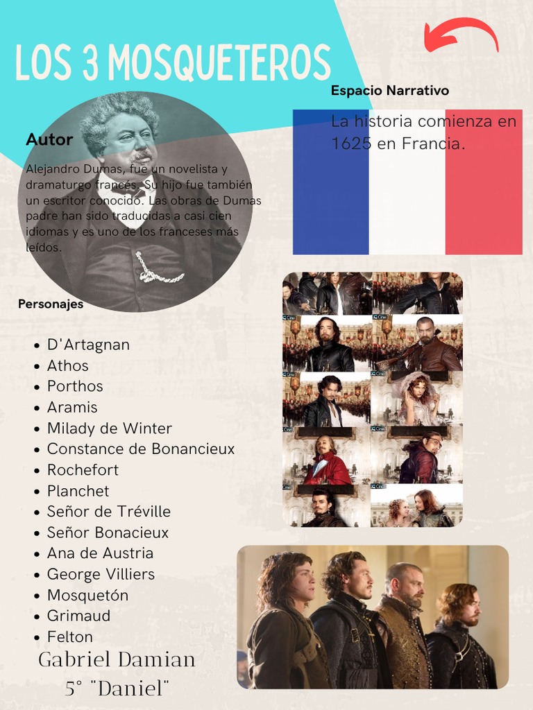 Infografía - Los 3 Mosqueteros | PDF | Los tres mosqueteros | Alexandre ...