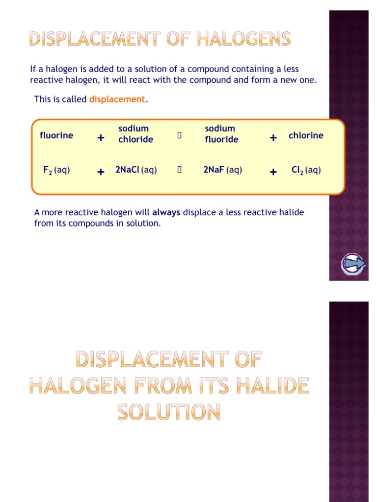 Displacement of Halogens | PDF
