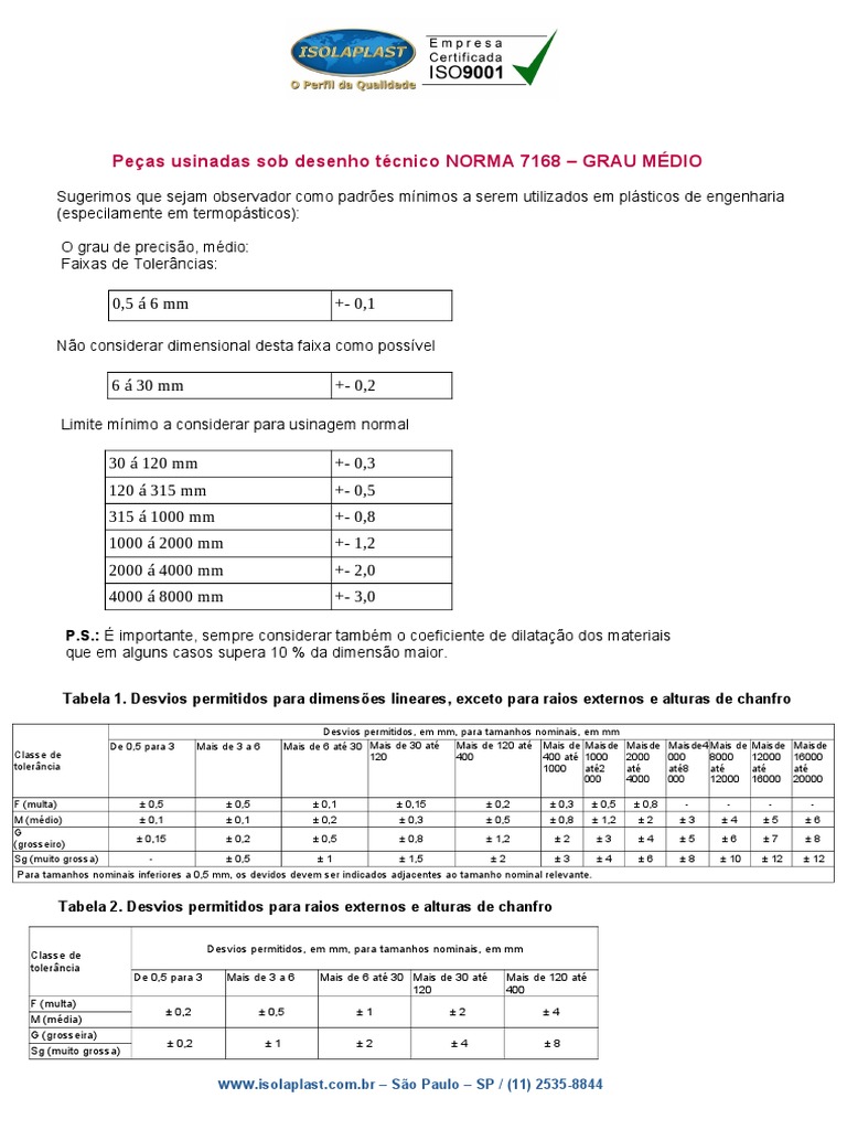 Din 7168 Tolerancia de Dimensao Geral | PDF