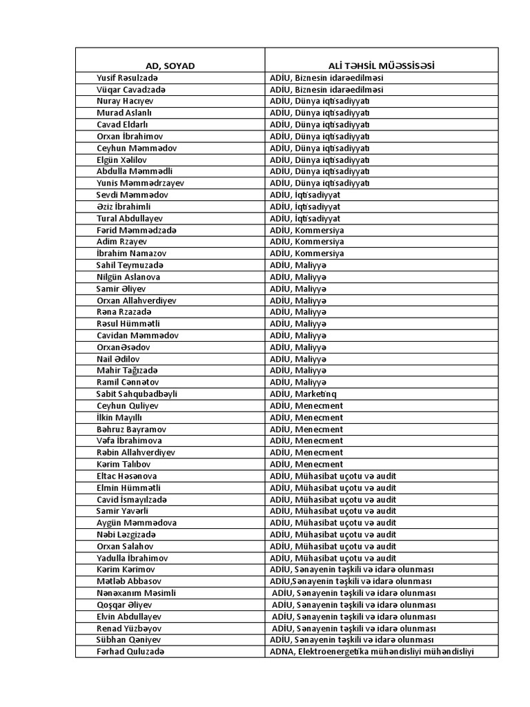 Yataqxana Elan 2 | PDF