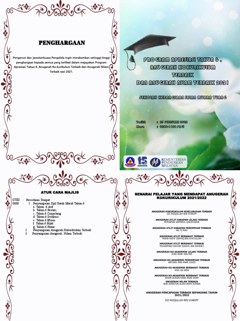 Buku Program Program Apresiasi | PDF