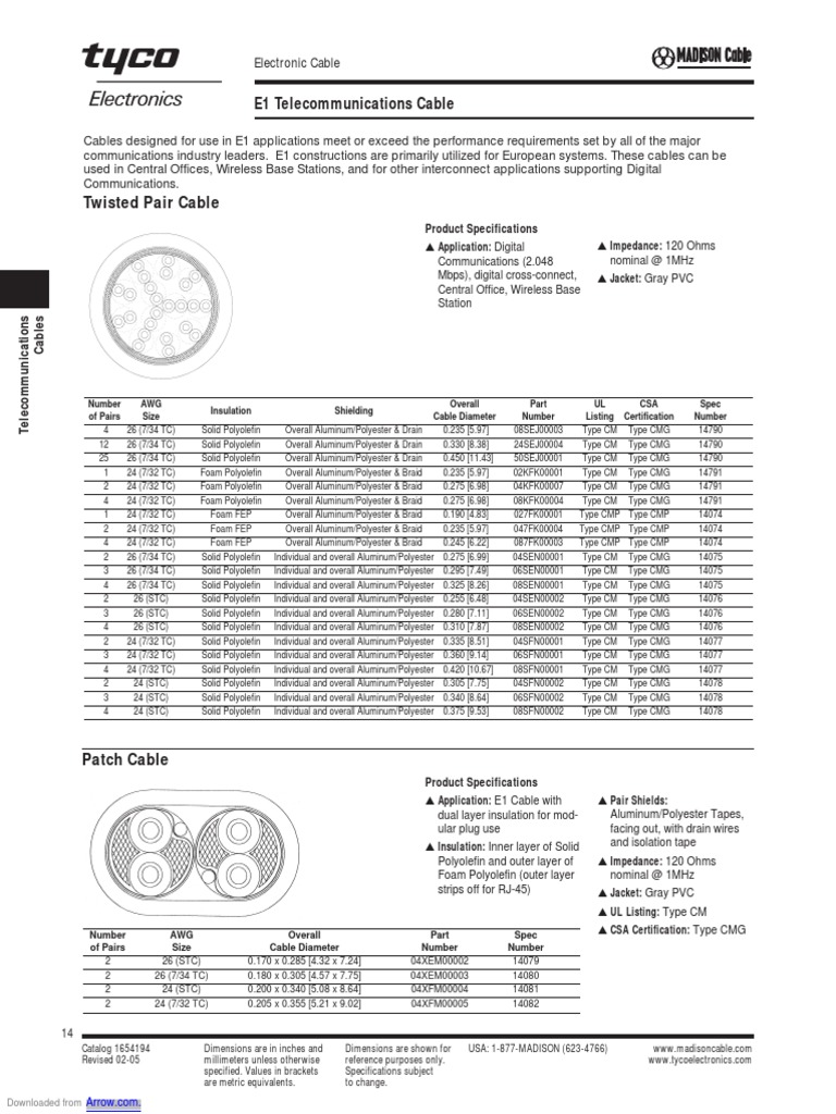 E1 Telecommunications Cable | PDF | Coaxial Cable | Transmission Medium