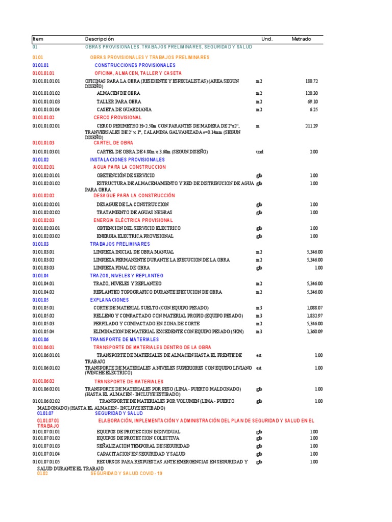Presupuesto PDF | PDF | Hormigón | Ingeniero civil
