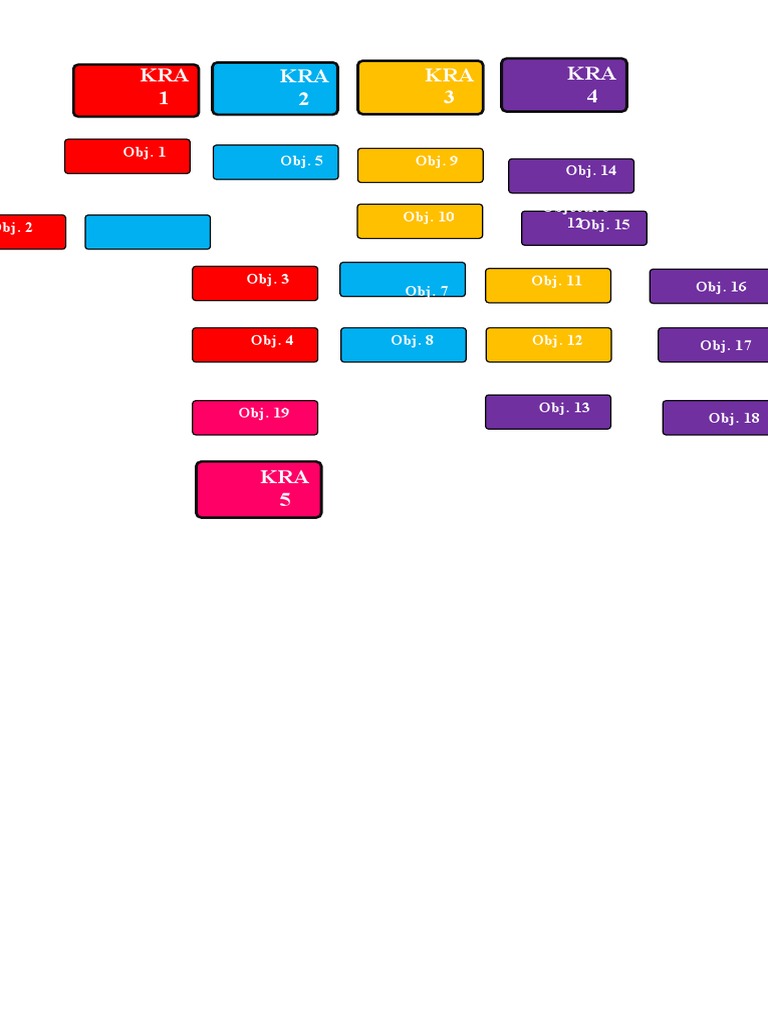 Label Tabbing For Portfolio | PDF