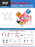DOT Hazardous Materials Placarding Guide | PDF | Dangerous Goods ...