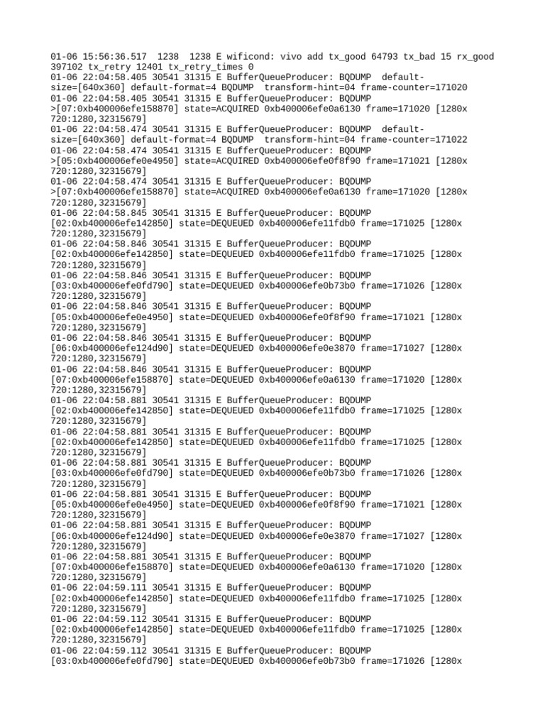 TGP | PDF | Operating System Families | Mobile Software