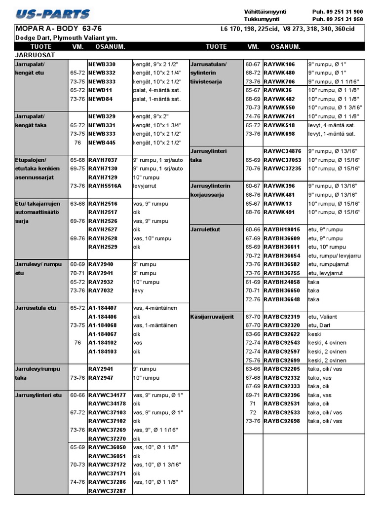 11.1 Mopar A-Body 63-76 | PDF