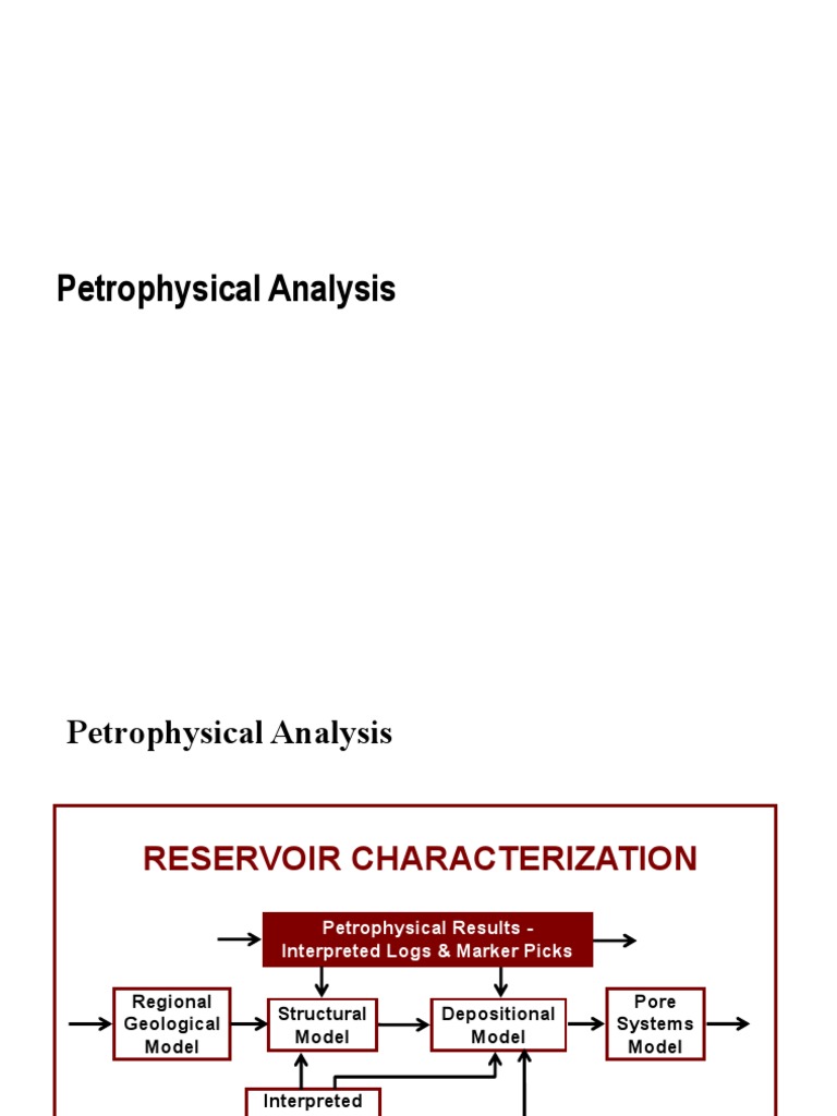 Petrophysical Analysis | PDF | Chemistry | Physical Sciences