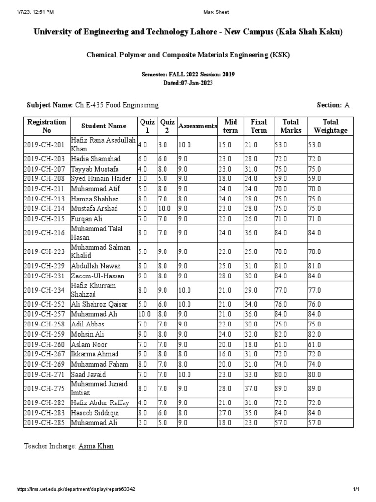Mark Sheet Food Engineering | PDF