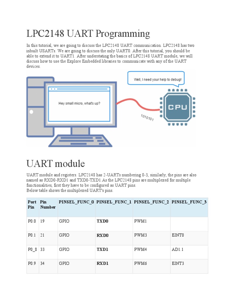 6 Lpc2148 Uart Tutorial Pdf Computing Computer Engineering