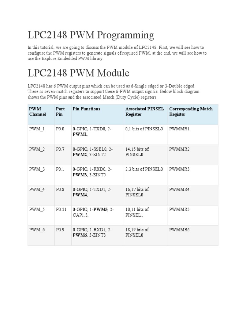 5.LPC2148 - PWM Programming | PDF | Timer | Electronics