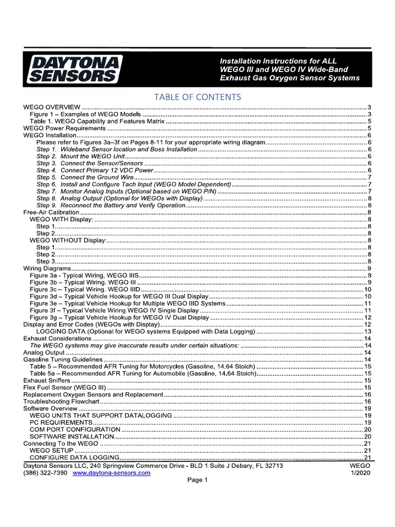Daytona Wego III & IV | PDF