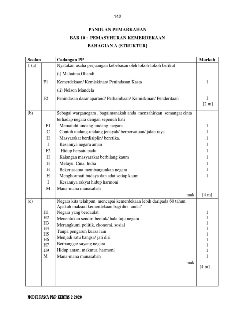 Modul Sejarah T4 Bab 1-10 + Jawapan-138-152-6-15 | PDF
