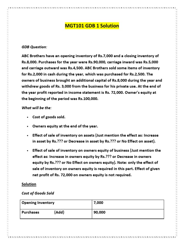 MGT101 GDB 1 Solution | PDF | Finance & Money Management