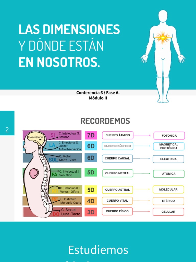 Dimensiones y Cuerpos Existenciales | PDF | Física Aplicada e ...