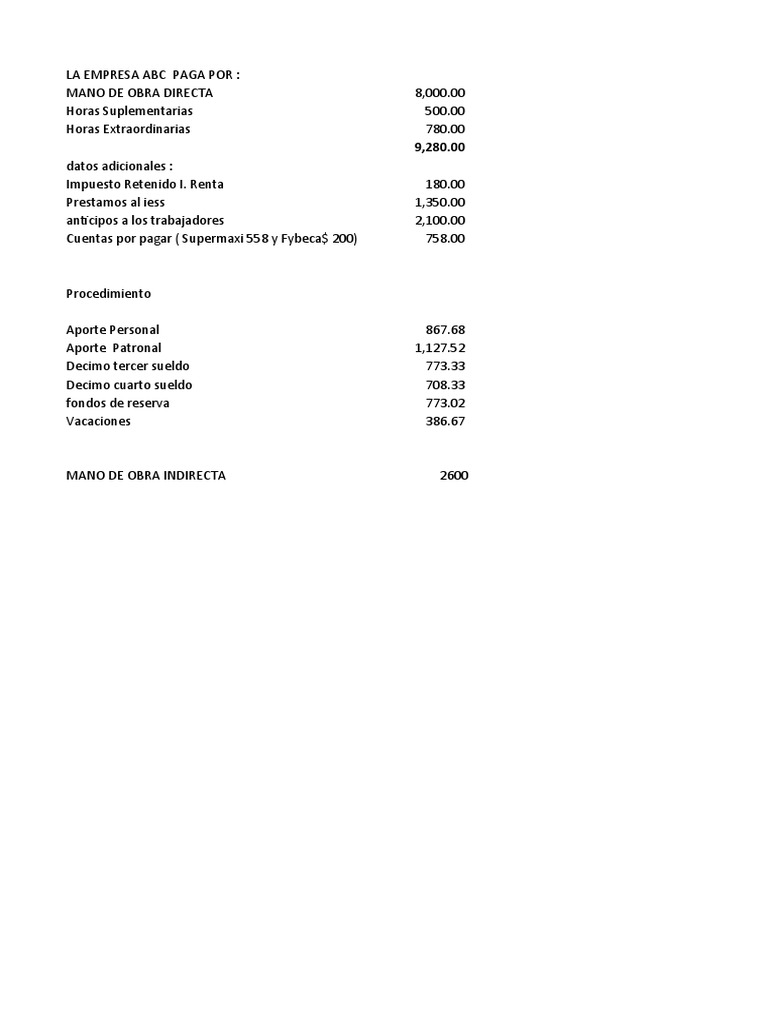 Ejercicio de Mano de Obra y Cif | PDF | Economias