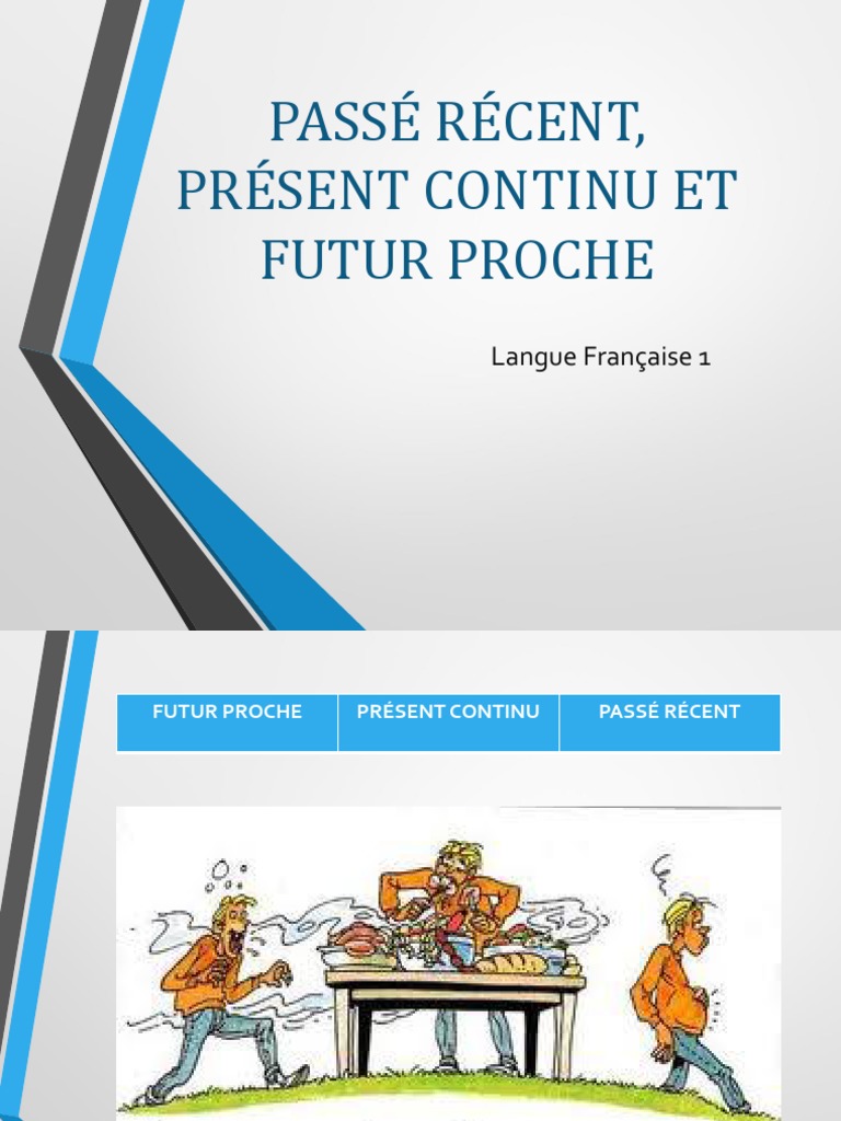 Passé Récent, Présent Continu, Futur Proche | PDF | Verbe | Langue ...