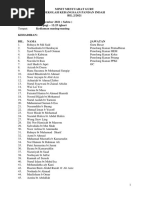 Syair Negara Merdeka | PDF