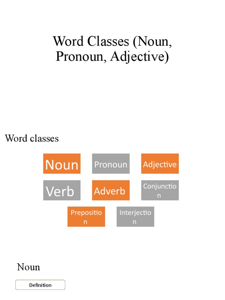 Meeting 3 - Word Classes (Noun, Pronoun, Adjective) | PDF | Adjective | Noun