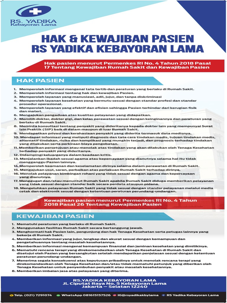 Hak Kewajiban Pasien | PDF